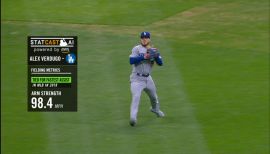 Alex Verdugo Stats, Fantasy & News | MLB.com
