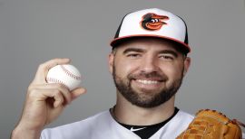 Hunter Harvey Stats, Fantasy & News | MLB.com