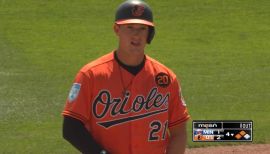 Austin Hays Stats, Fantasy & News | MLB.com