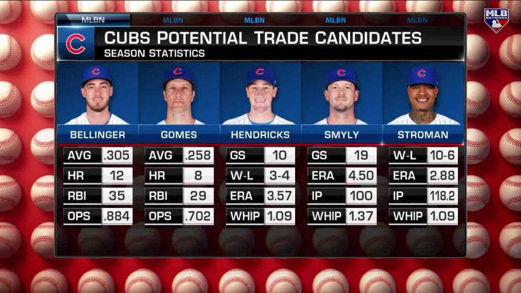 Mlb trade news store