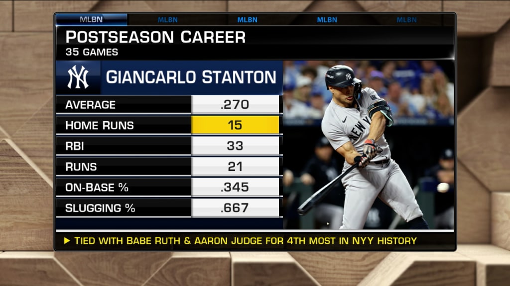 stanton yankees stats