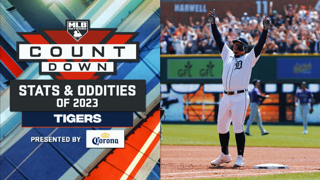 miguel cabrera stats