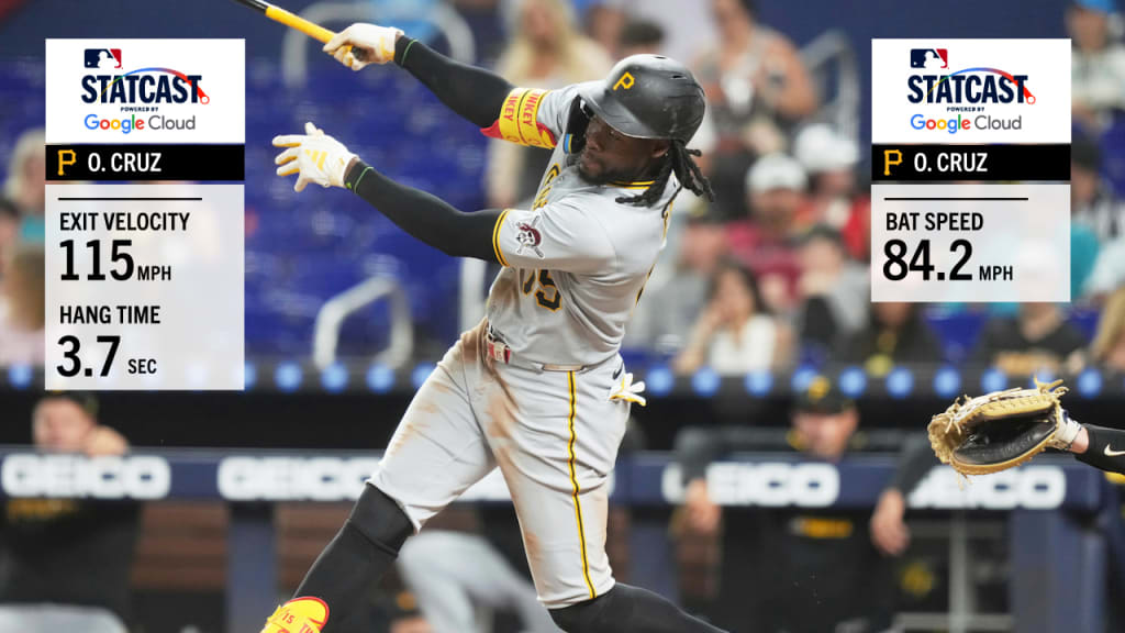 Oneil Cruz's 115 mph home run | 03/28/2025 | Pittsburgh Pirates Oneil Cruz's 115 mph home run | 03/28/2025 | Pittsburgh Pirates
