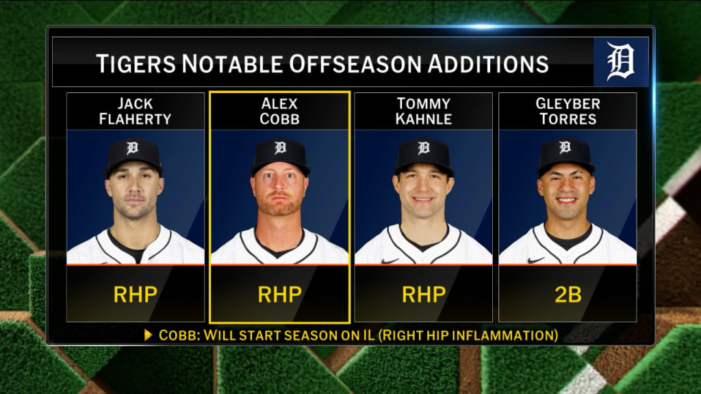 Roster Detroit Tigers