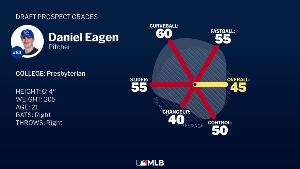 nfl draft 2024 grades