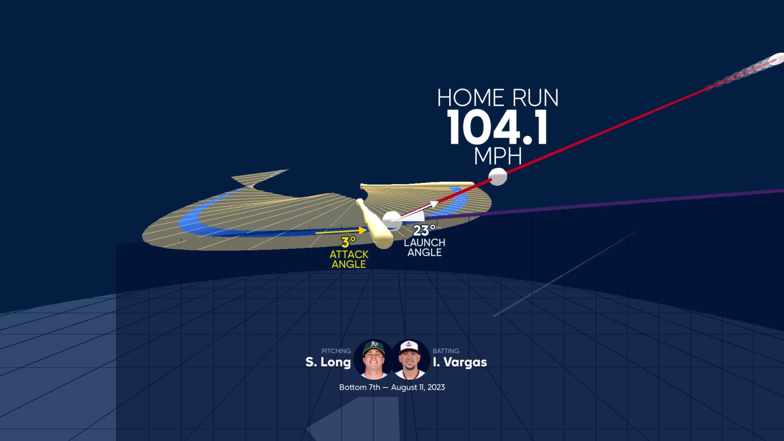 Visualizing Ildemaro Vargas's swing using bat tracking technology