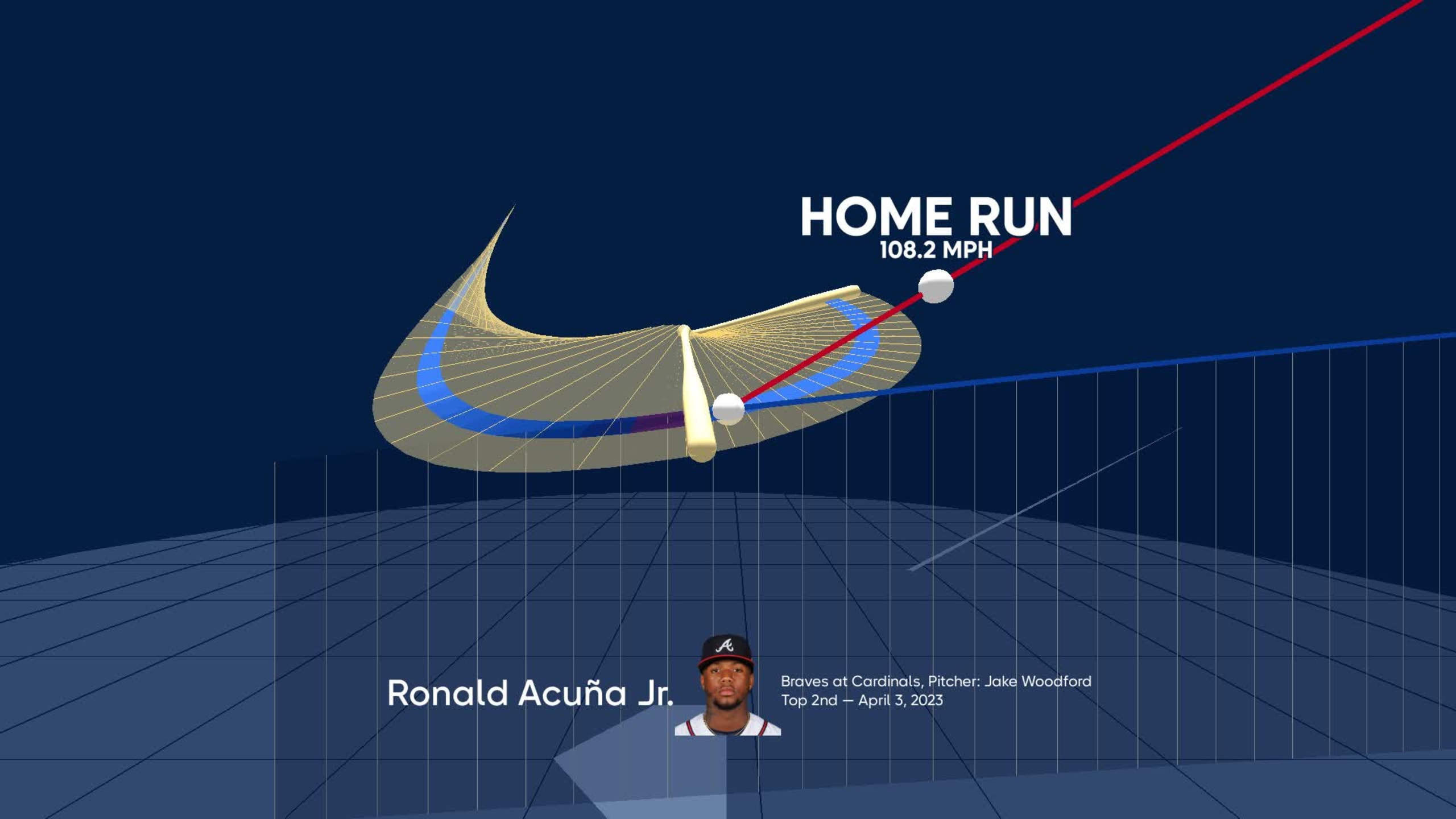 Visualizing Ronald Acuña Jr.'s swing using bat tracking technology