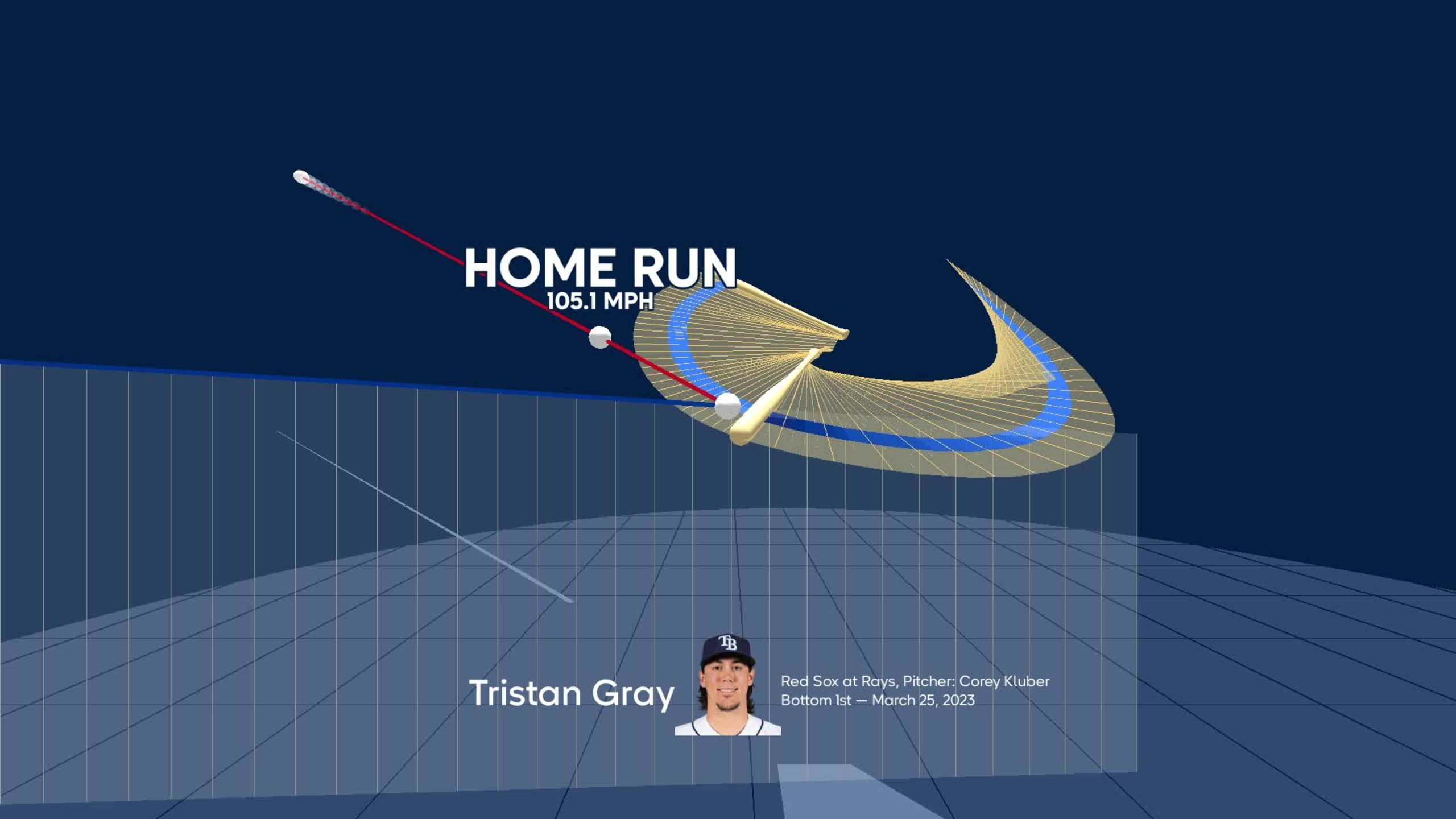 Visualizing Tristan Gray's swing using bat tracking technology