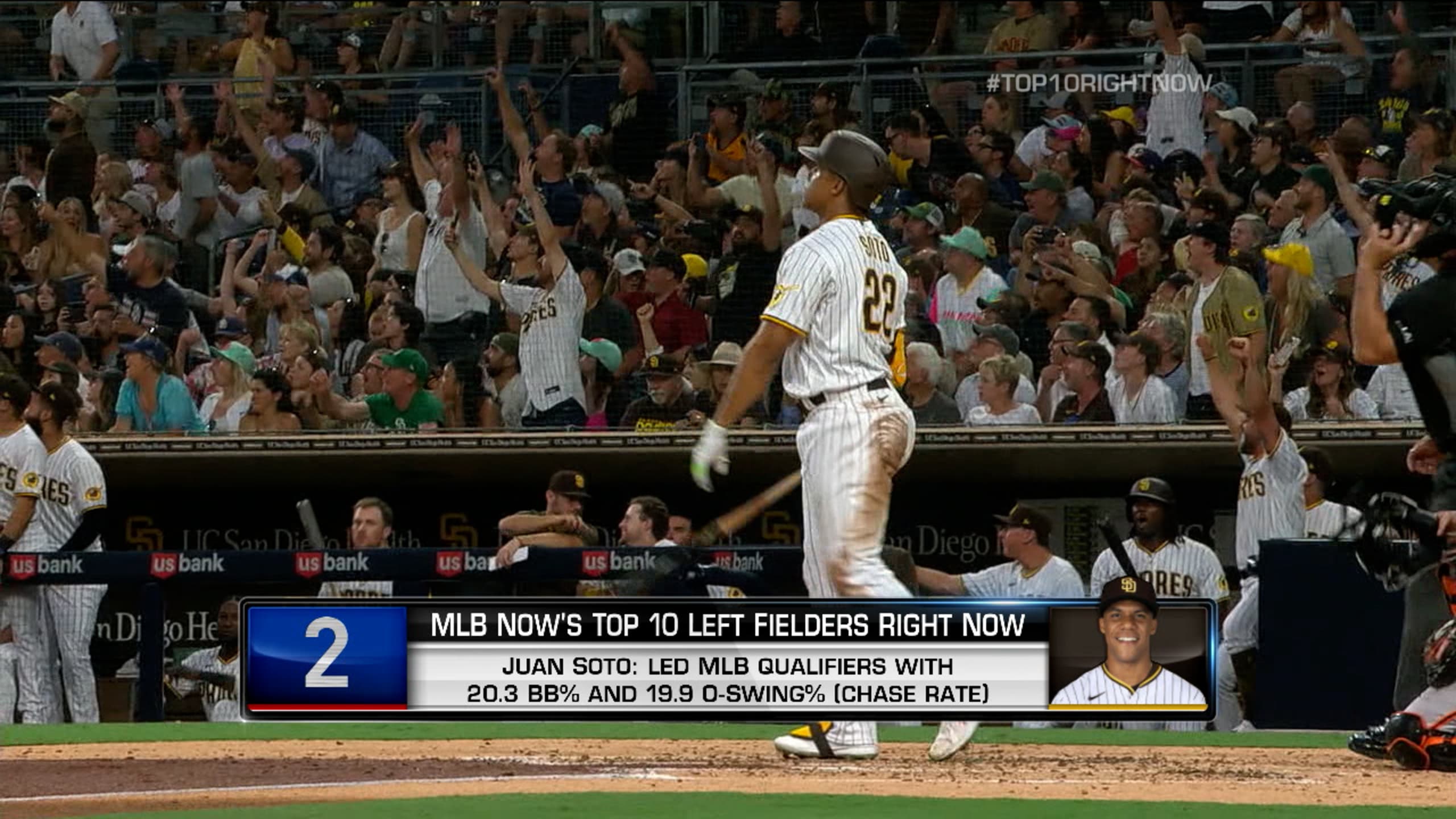 Top 10 Left Fielders: #2