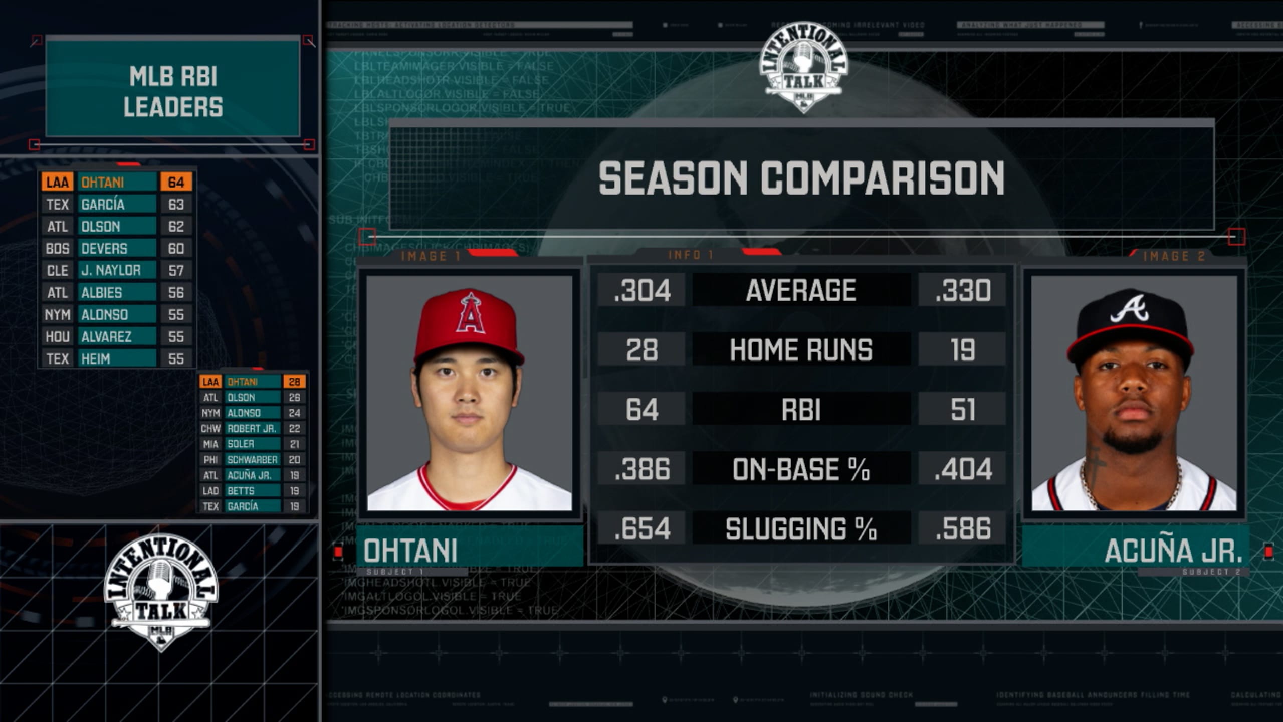 Ohtani vs. Acuña Jr. for MVP
