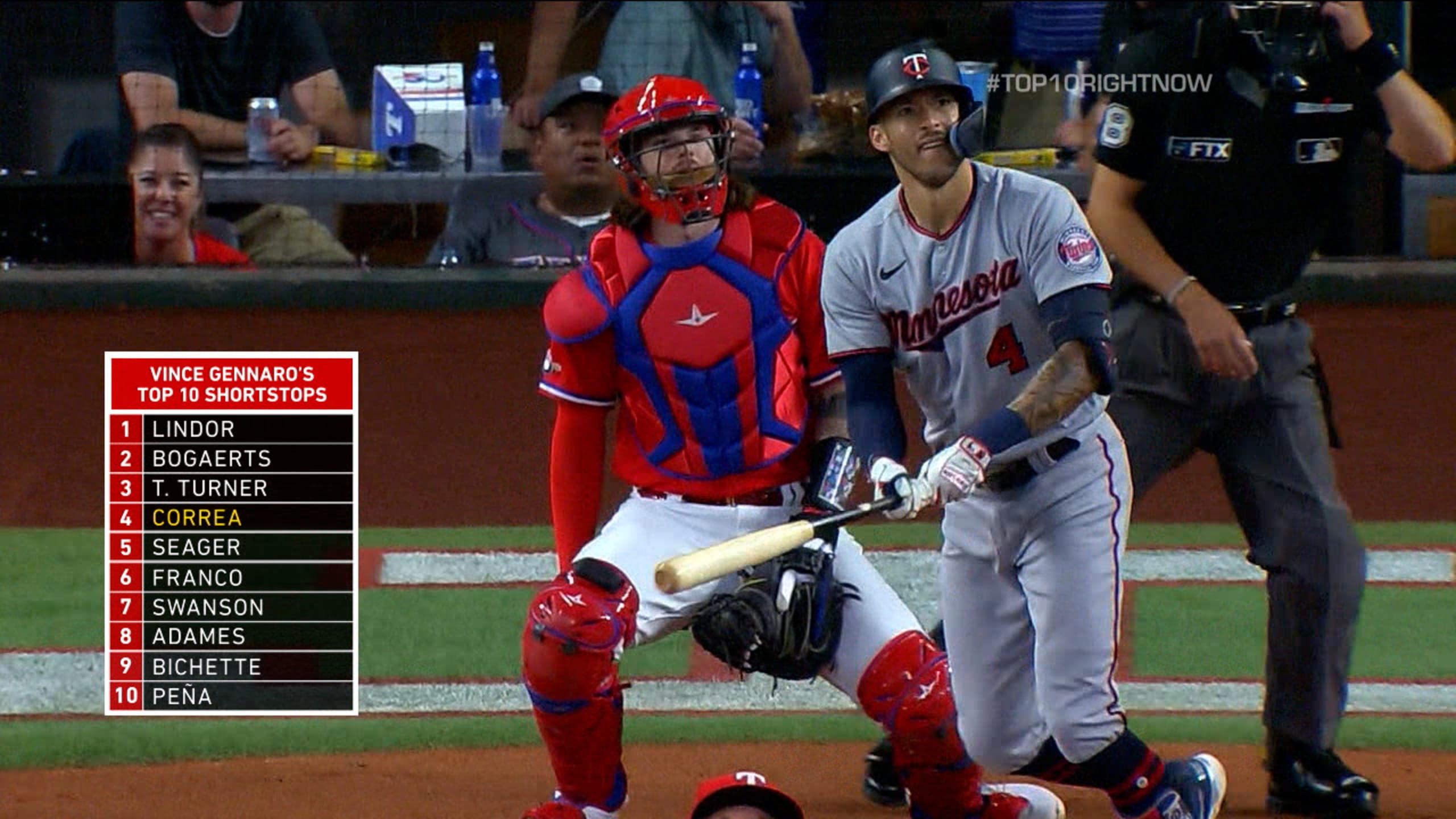 Breaking down SS sabermetrics