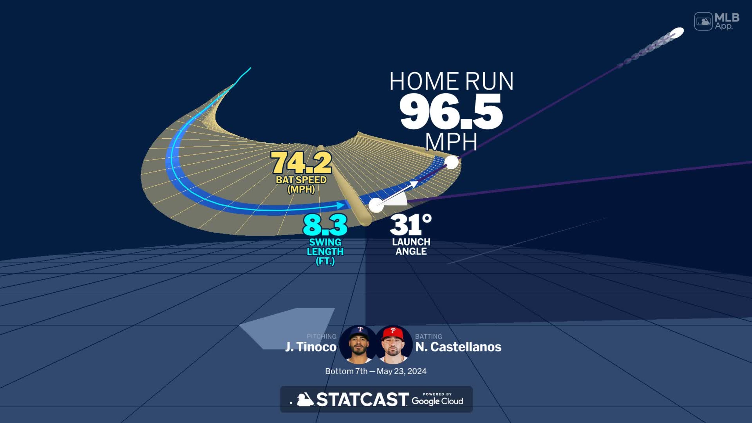 Visualizing Nick Castellanos' swing using bat tracking technology