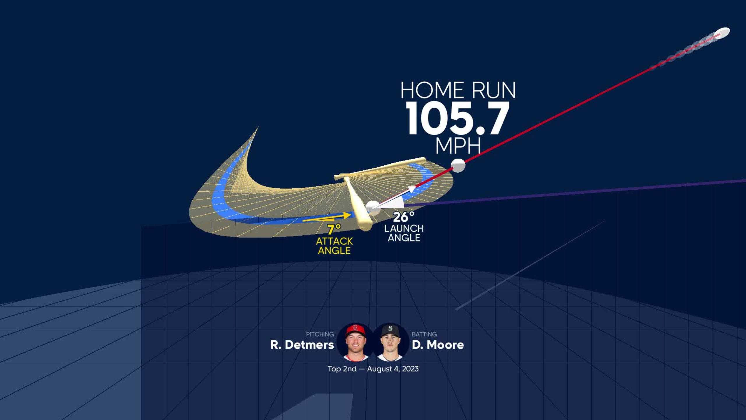 Visualizing Dylan Moore's swing using bat tracking technology