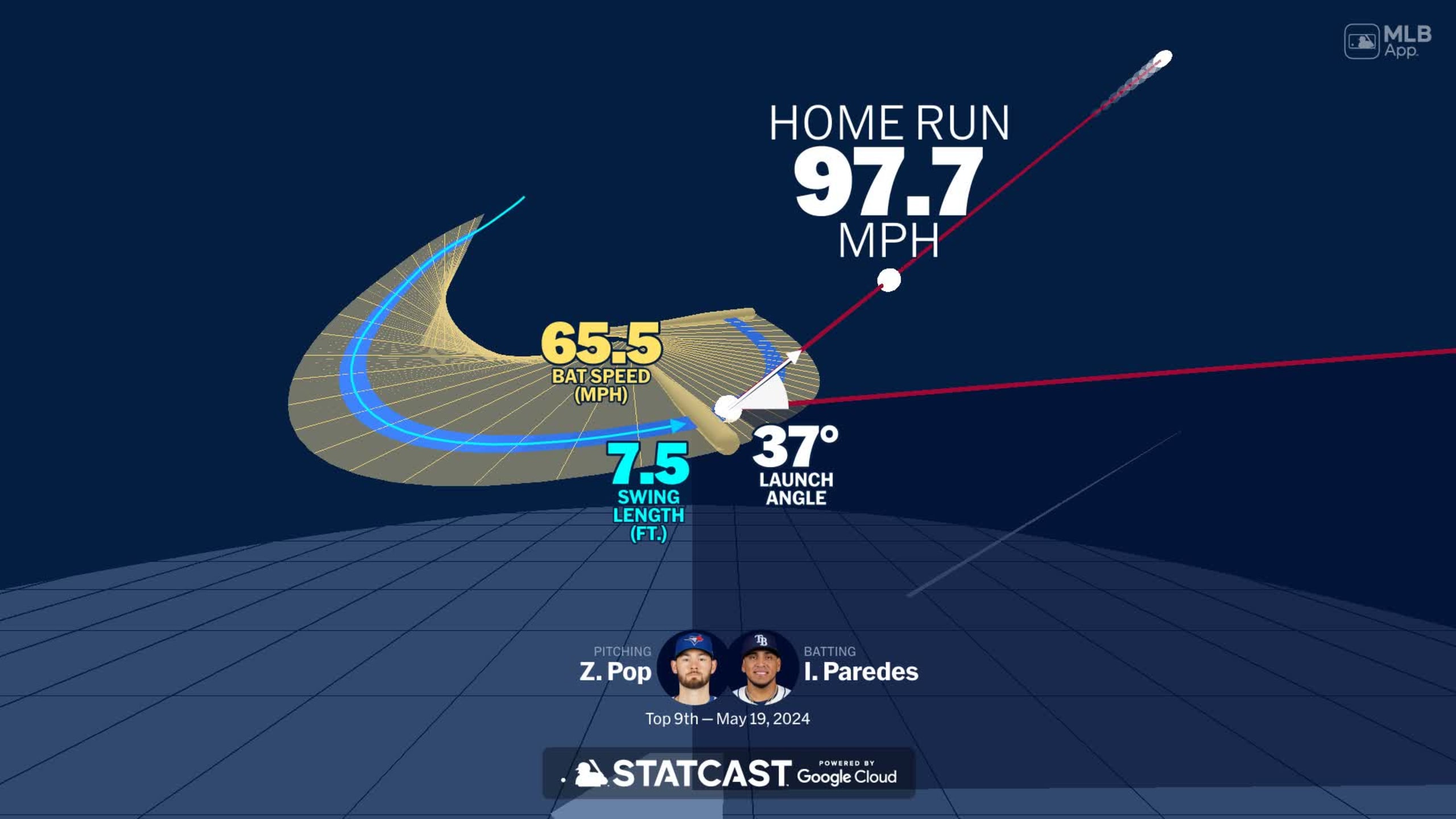 Analyzing Isaac Paredes' home run through bat tracking