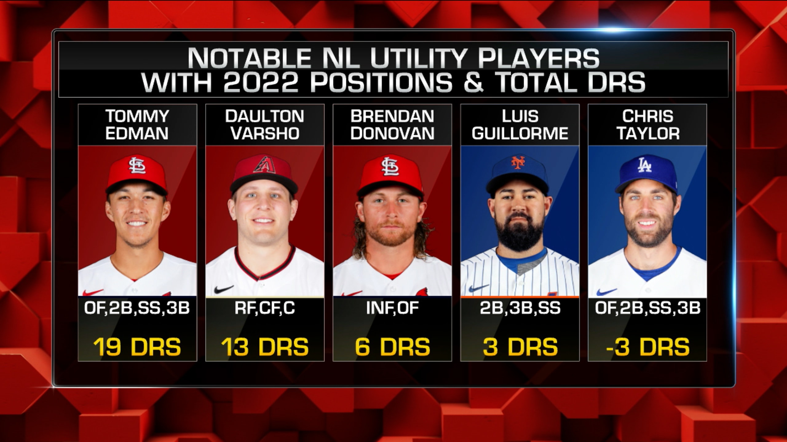 New award for utility players