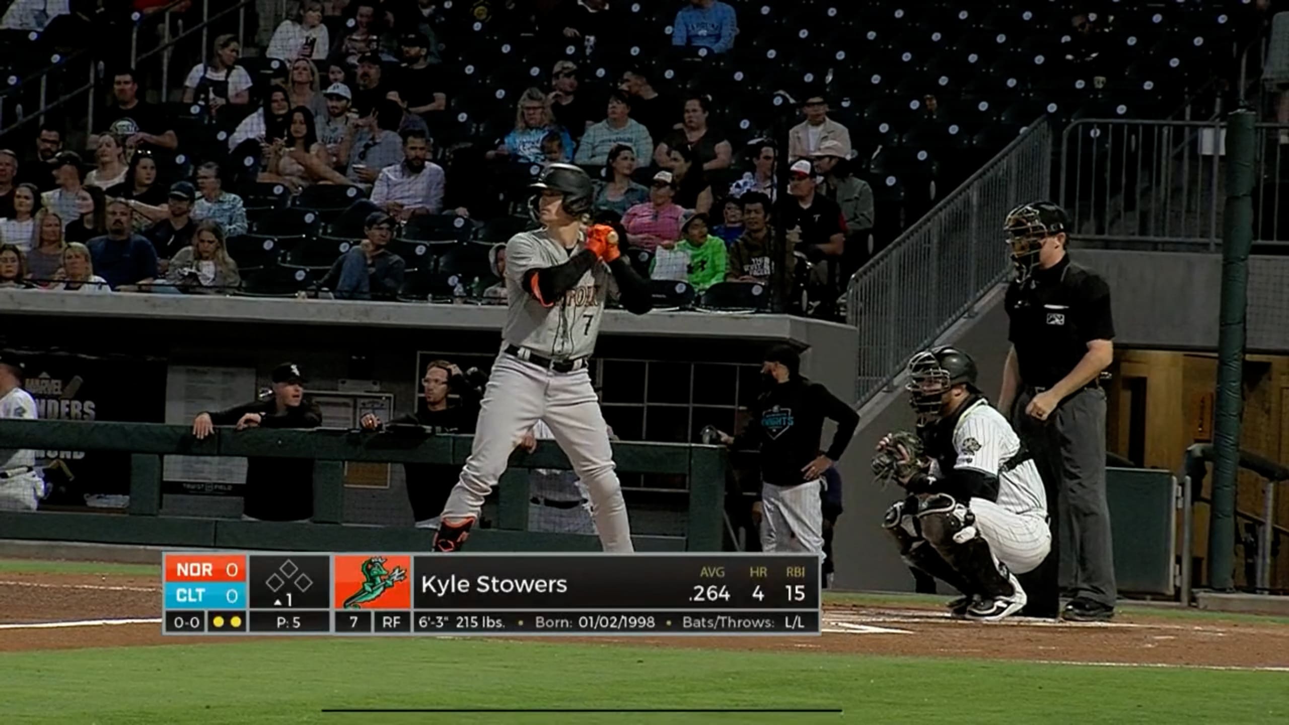 Kyle Stowers' three home runs