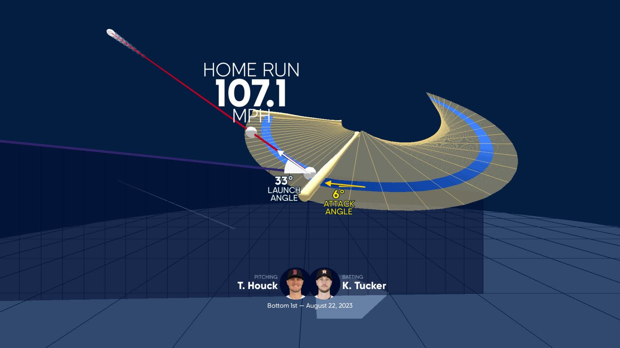 Visualizing Kyle Tucker's swing using bat tracking technology