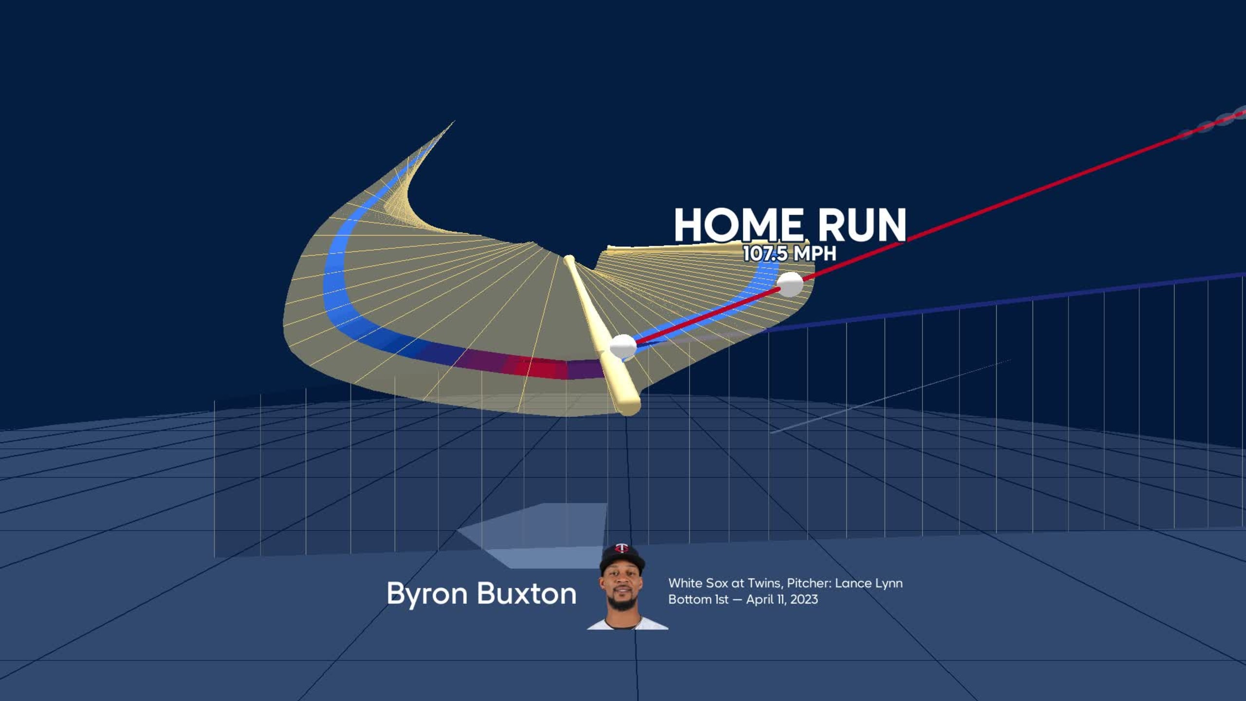 Visualizing Byron Buxton's swing using bat tracking technology