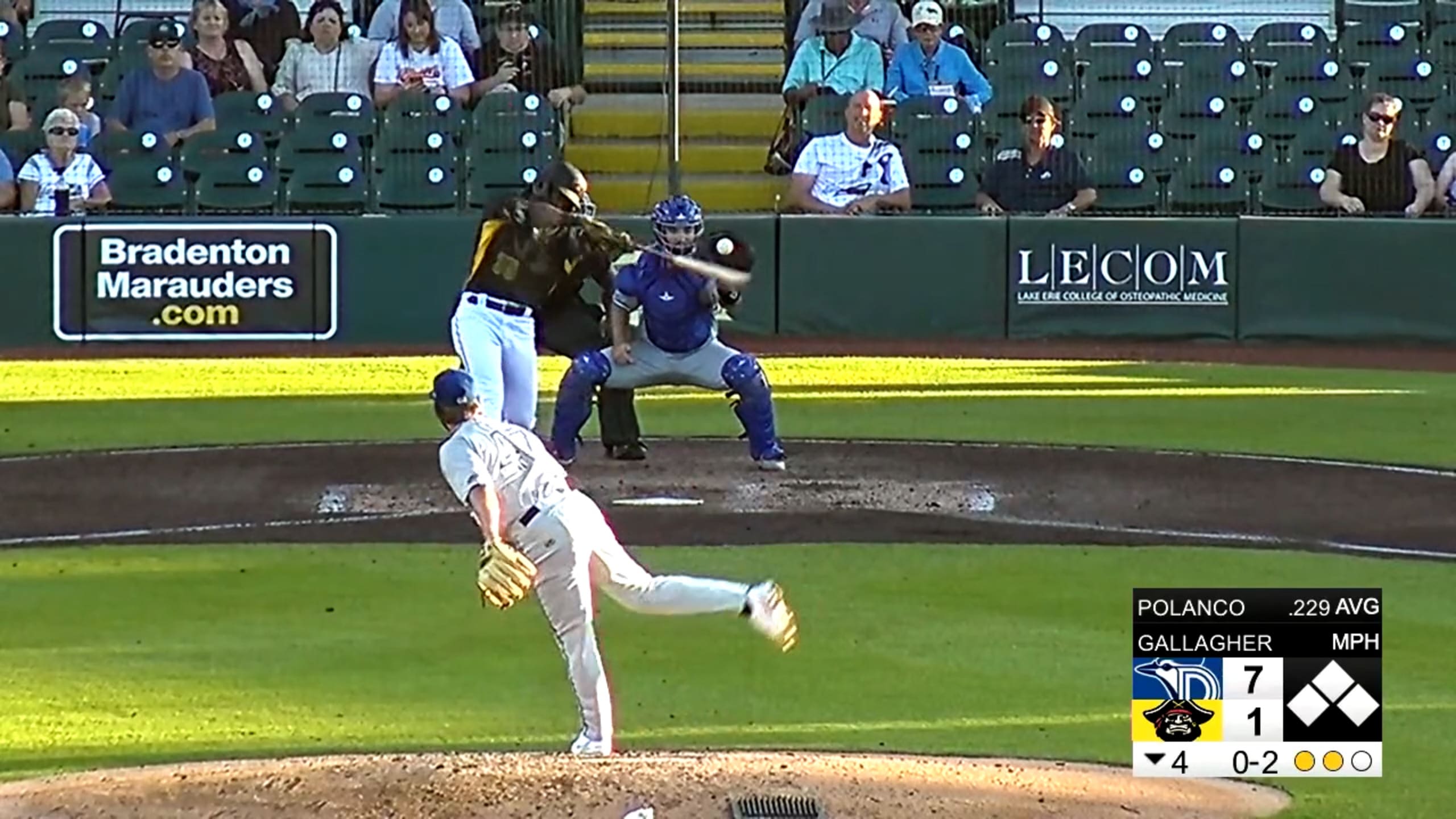 Pat Gallagher strikes out eight