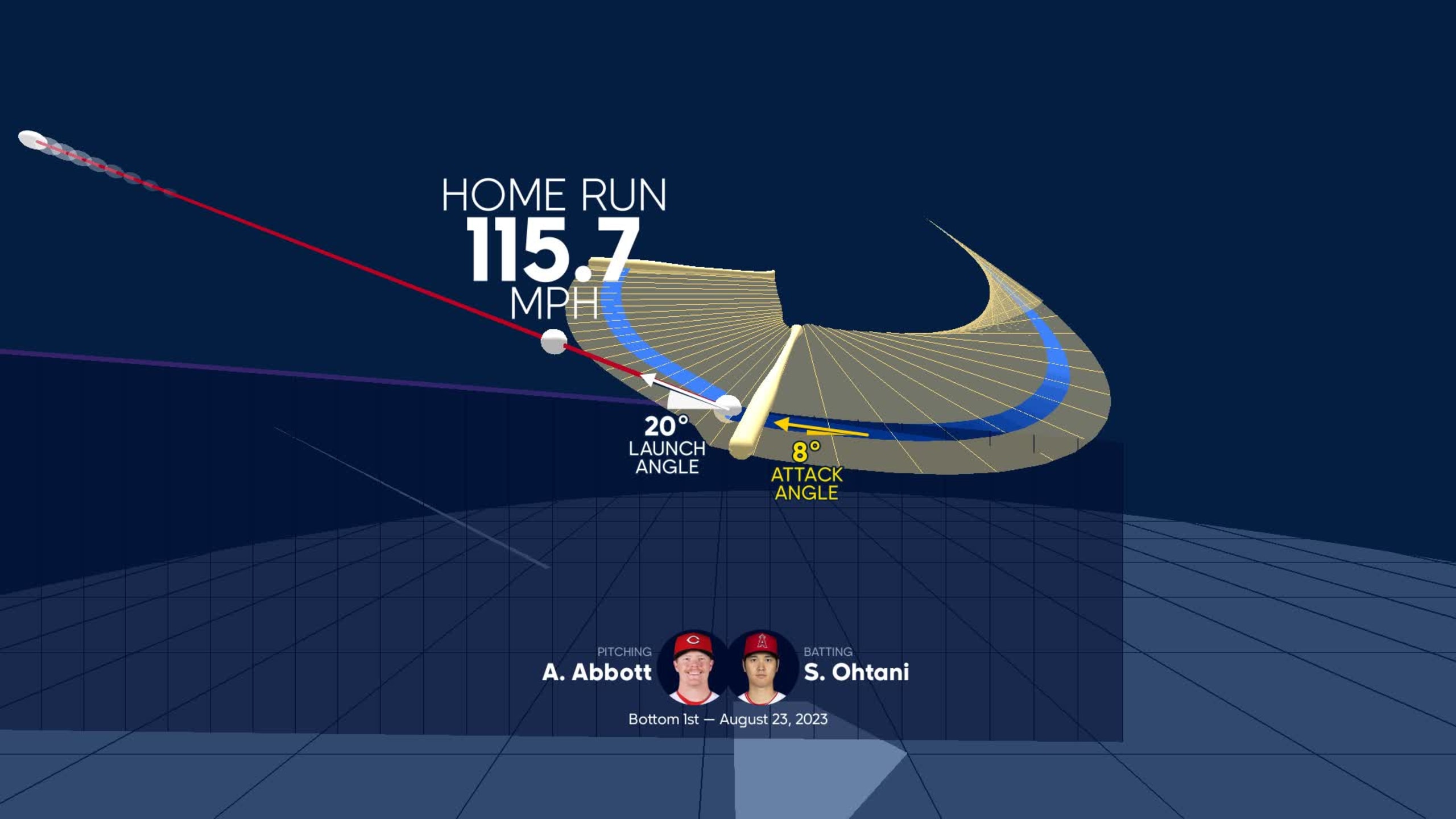 Visualizing Shohei Ohtani's swing using bat tracking technology