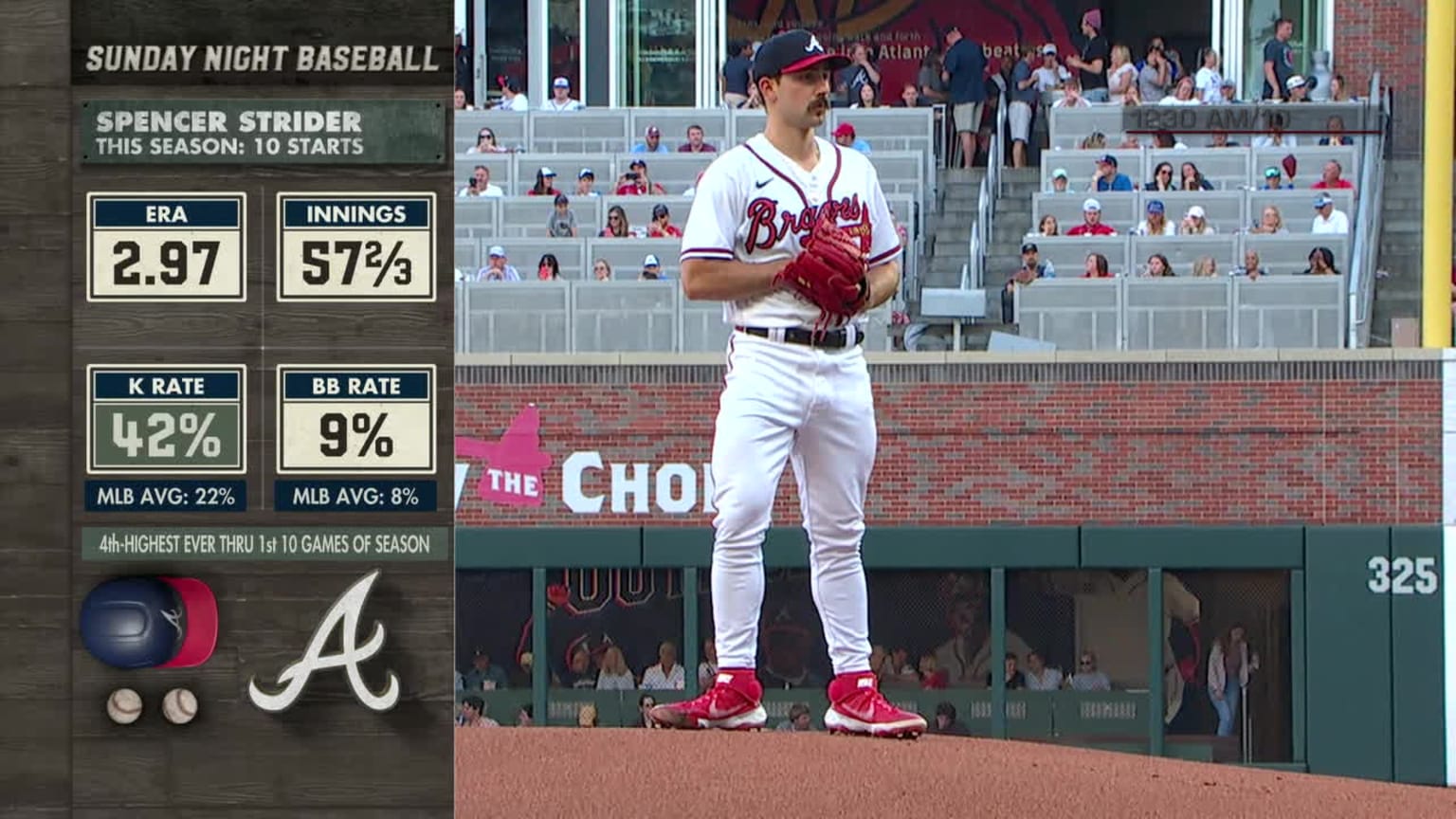 Strider racks up nine strikeouts over six innings | 05/28/2023 ...