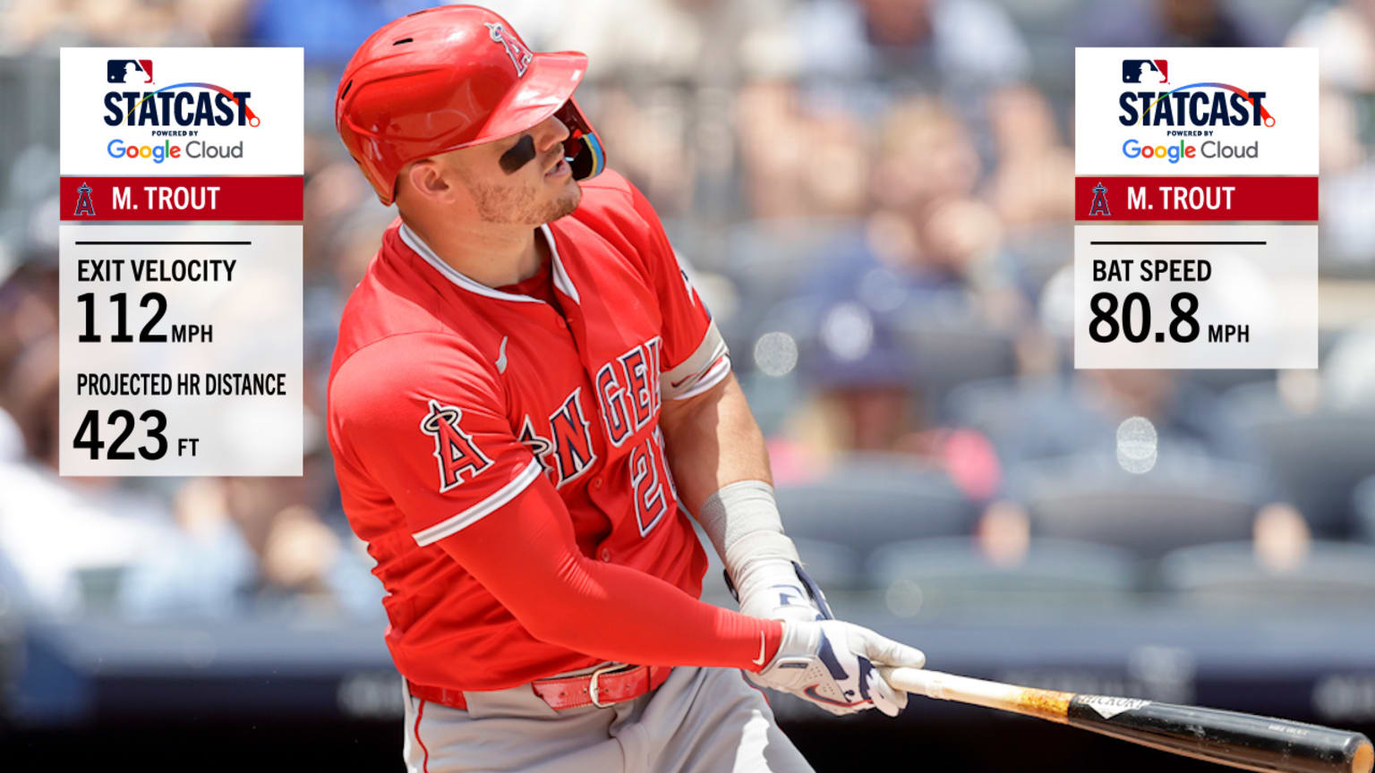 Mike Trout homers with 80.8 mph bat speed | 06/19/2025 | MLB.com