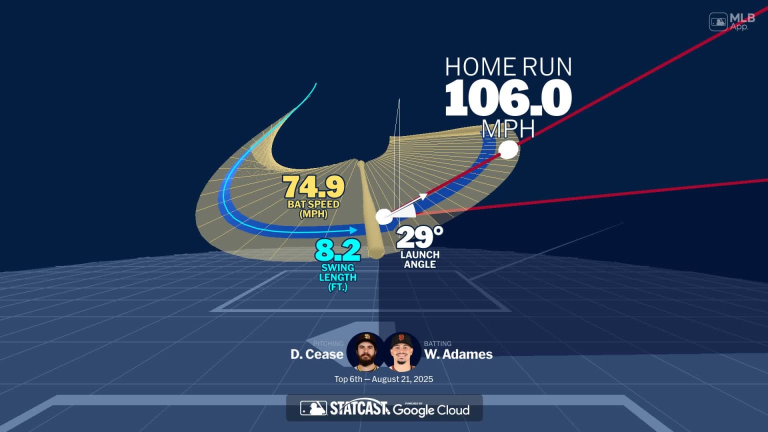 Visualizing Willy Adames' swing using bat tracking technology | 08/21 ...