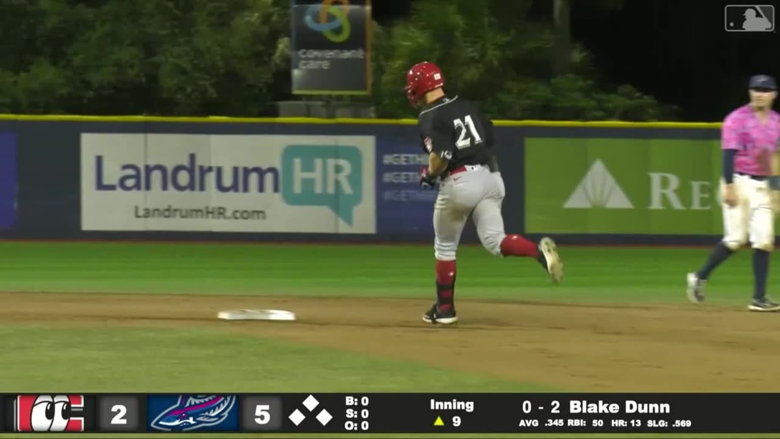 2023 Reds Organization All-Stars | 11/04/2023 | Cincinnati Reds