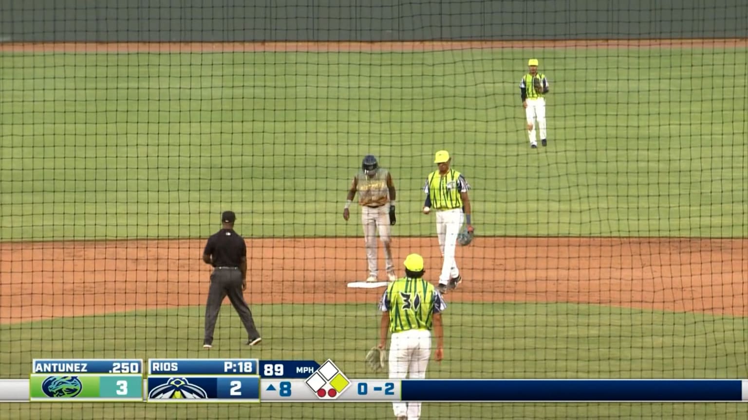 Jaison Chourio steals three bases | 07/28/2024 | Cleveland Guardians