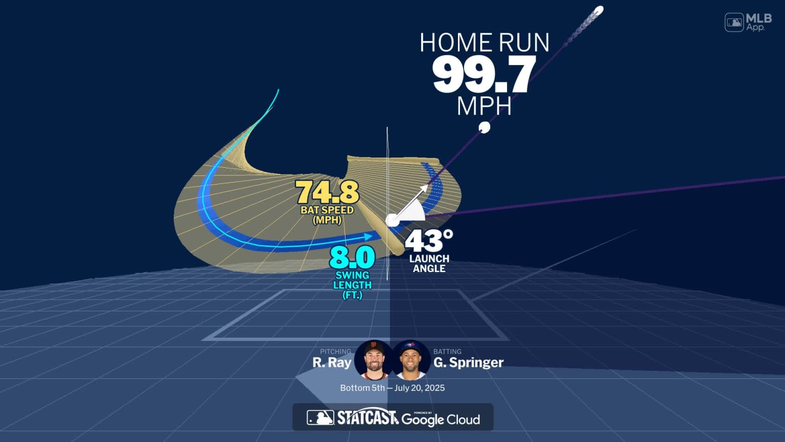 An animated look at George Springer's home run | 07/20/2025 | MLB.com