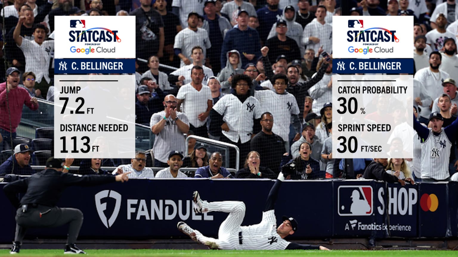 Cody Bellinger shows off speed to make sliding catch | 10/08/2025 | New ...
