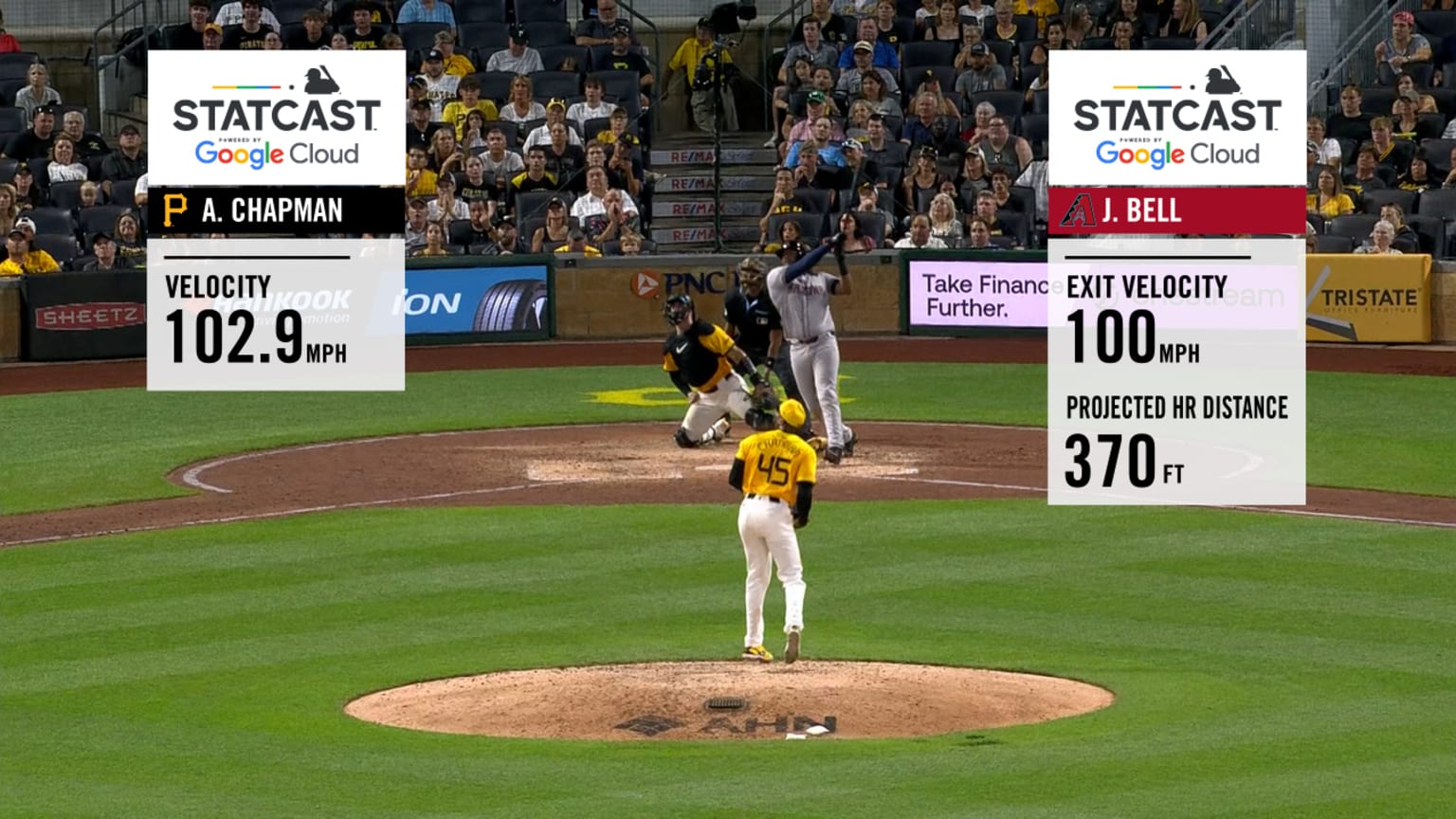 Josh Bell's 370-foot homer off Chapman's 102.9 pitch | 08/02/2024 ...