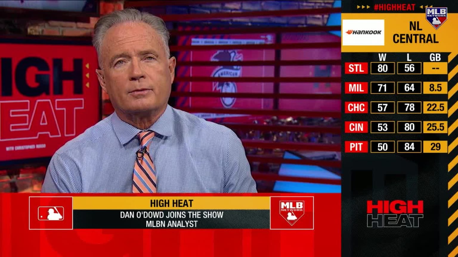 Dan O'Dowd on storylines heading into the postseason | 09/07/2022 ...