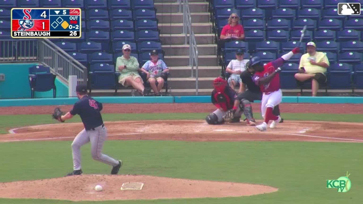 Conor Steinbaugh records his third K | 08/04/2024 | Boston Red Sox