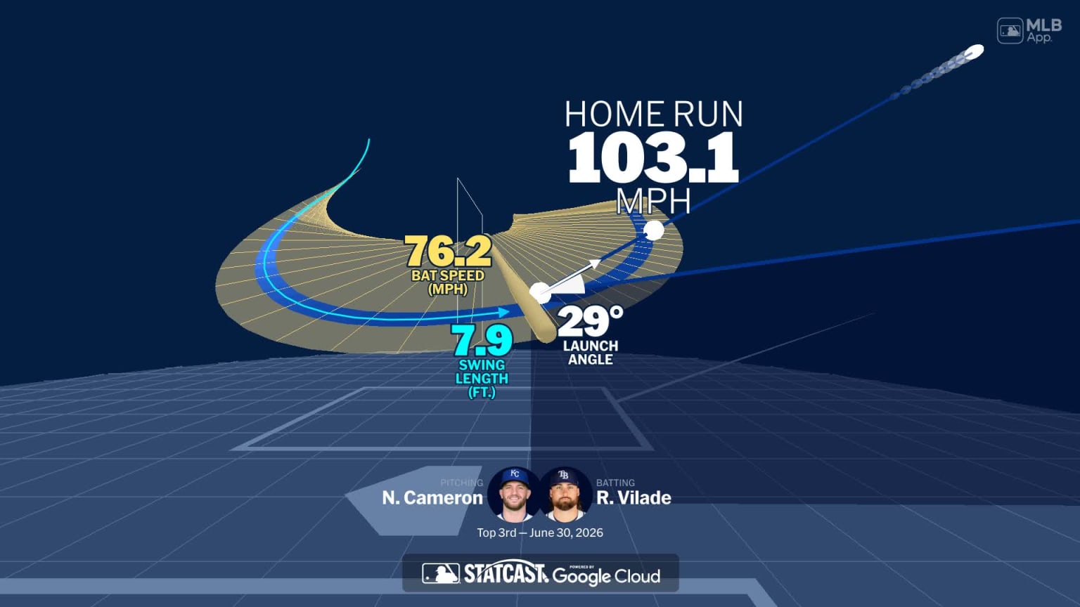 An animated look at Ryan Vilade's home run | 06/30/2026 | MLB.com