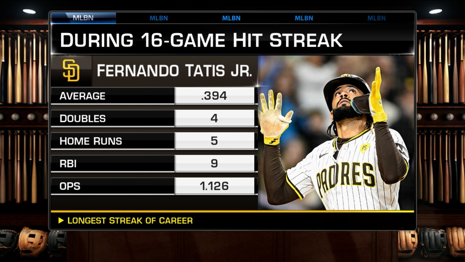 Is Fernando Tatis Jr. back to MVP form? | 06/11/2024 | New York Mets