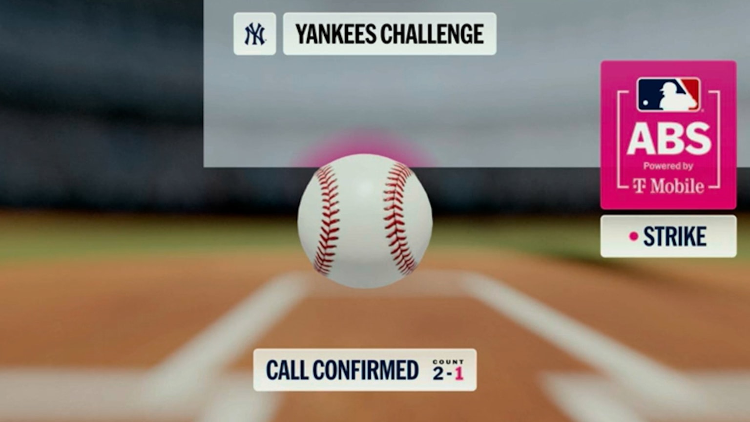 Strike 1 confirmed after ABS challenge | 04/09/2026 | New York Yankees