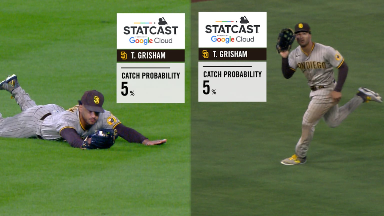 Check out the Padres' five best catches of 2022 | 12/11/2022 | San ...