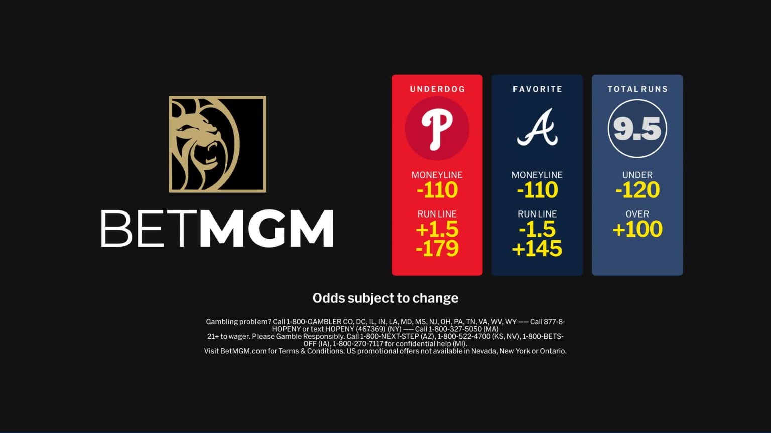 Braves at Phillies - April 17, 2026: MGM Odds | 04/16/2026 | MLB.com