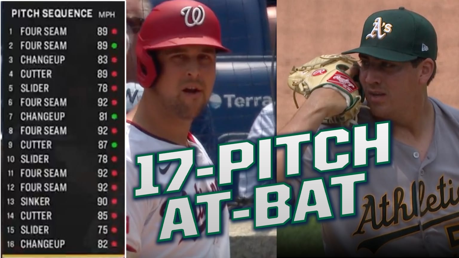 Jacob Lopez fans Lowe on 17th pitch | 08/07/2025 | MLB.com