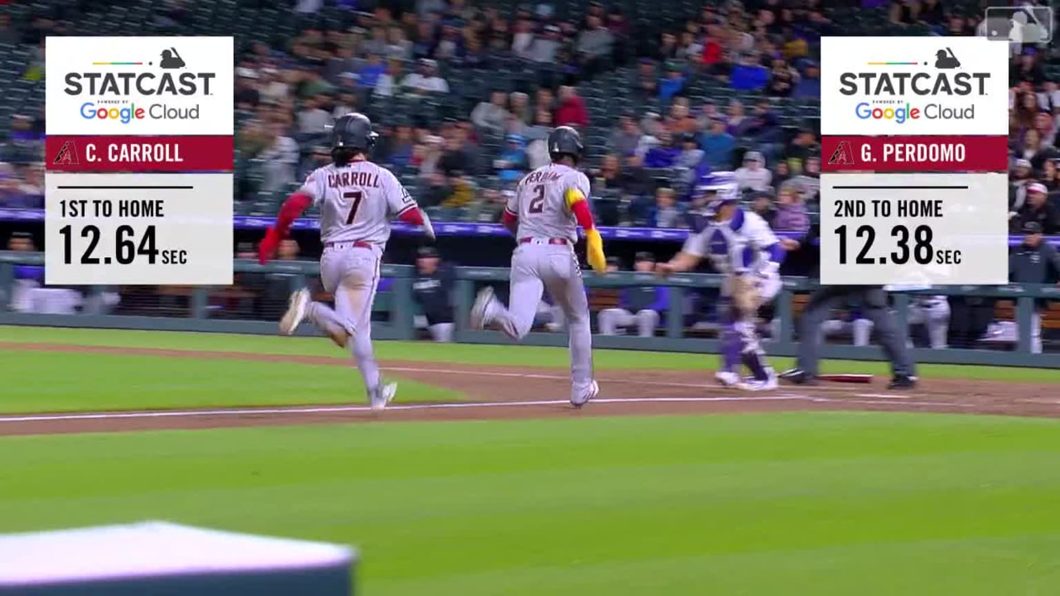 Carroll, Perdomo cross home plate at the same moment | 04/28/2023 | New ...