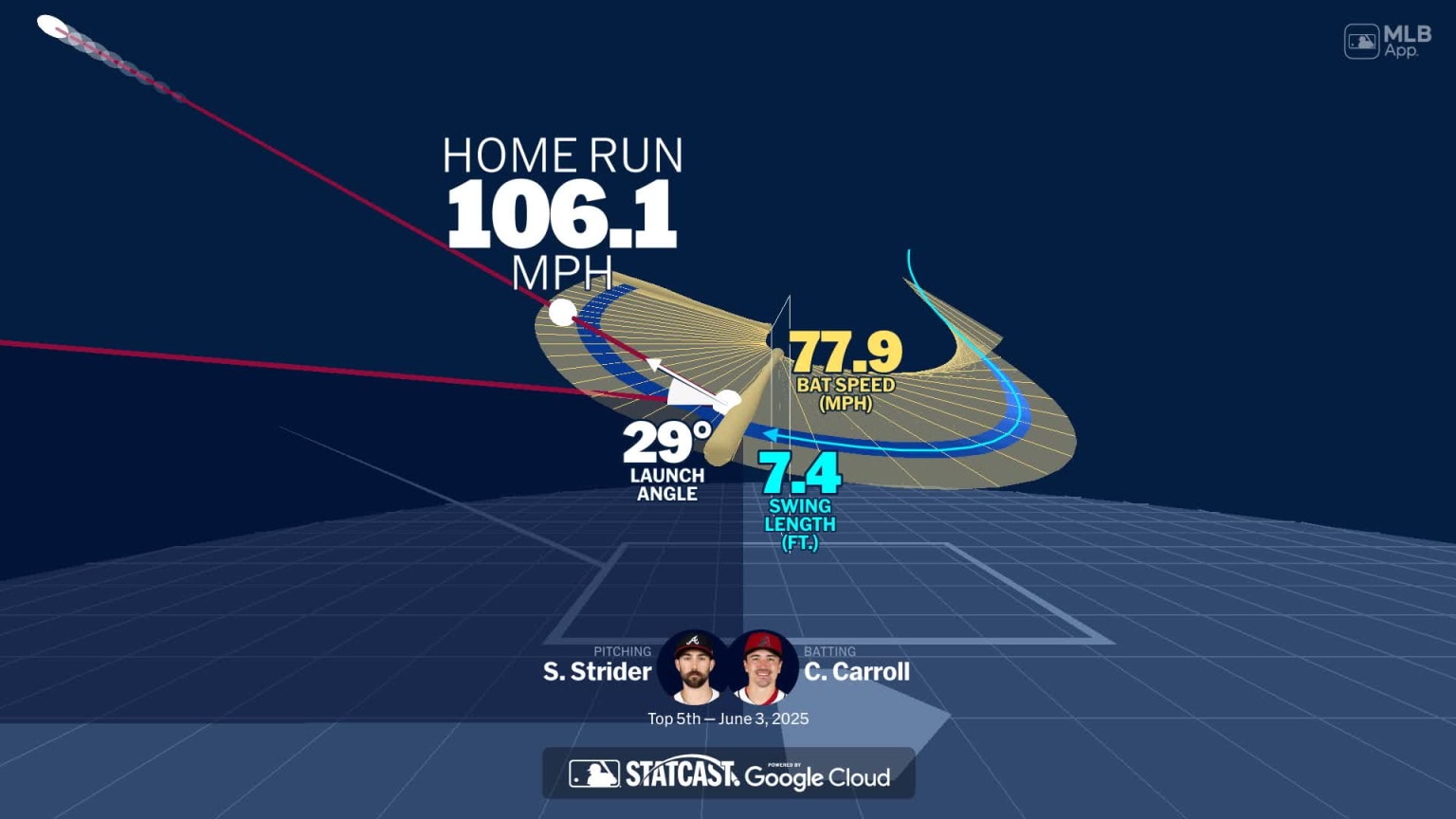 An animated look at Corbin Carroll's home run | 06/03/2025 | Arizona ...