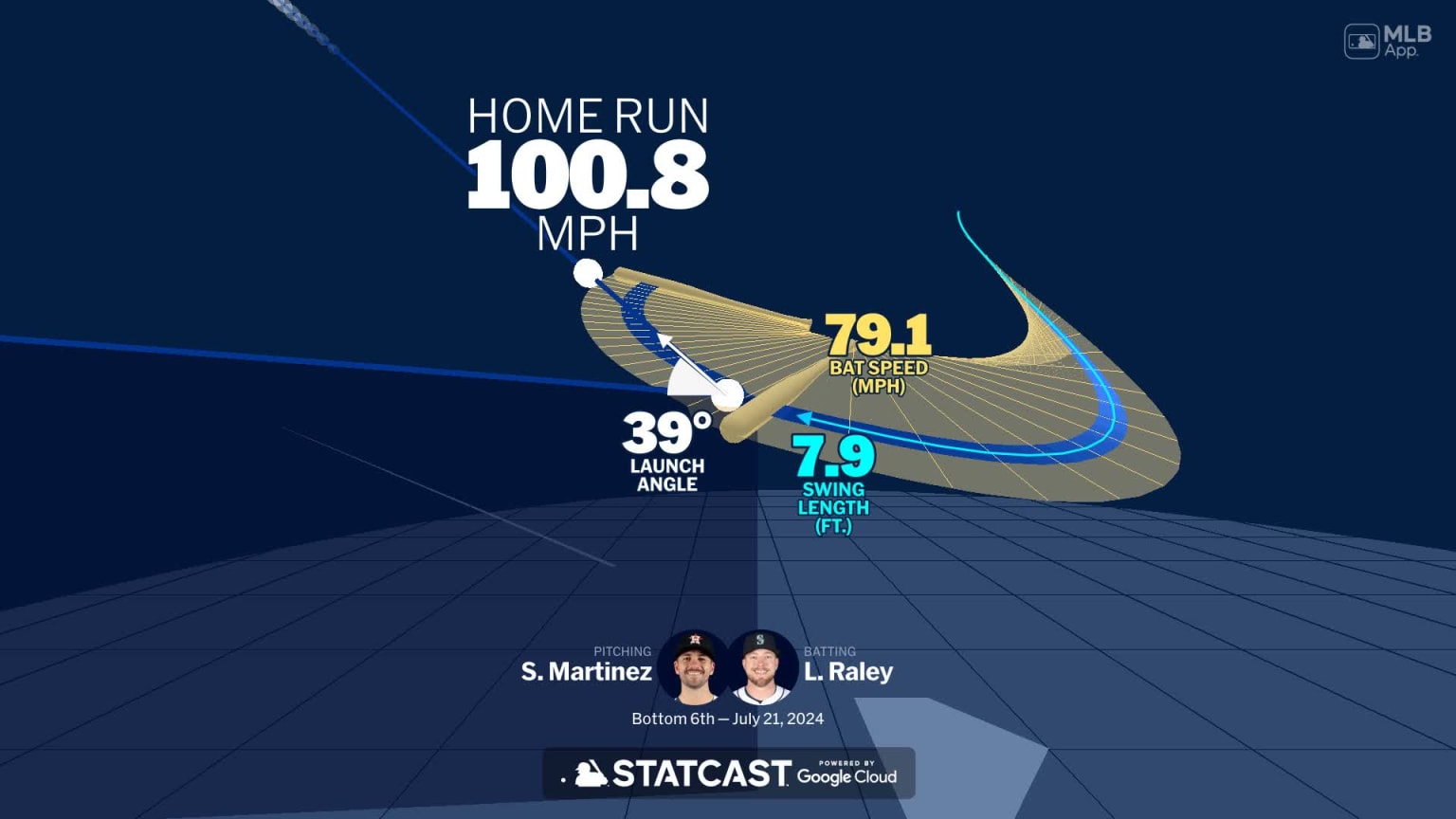 An animated look at Luke Raley's home run | 07/21/2024 | Seattle Mariners
