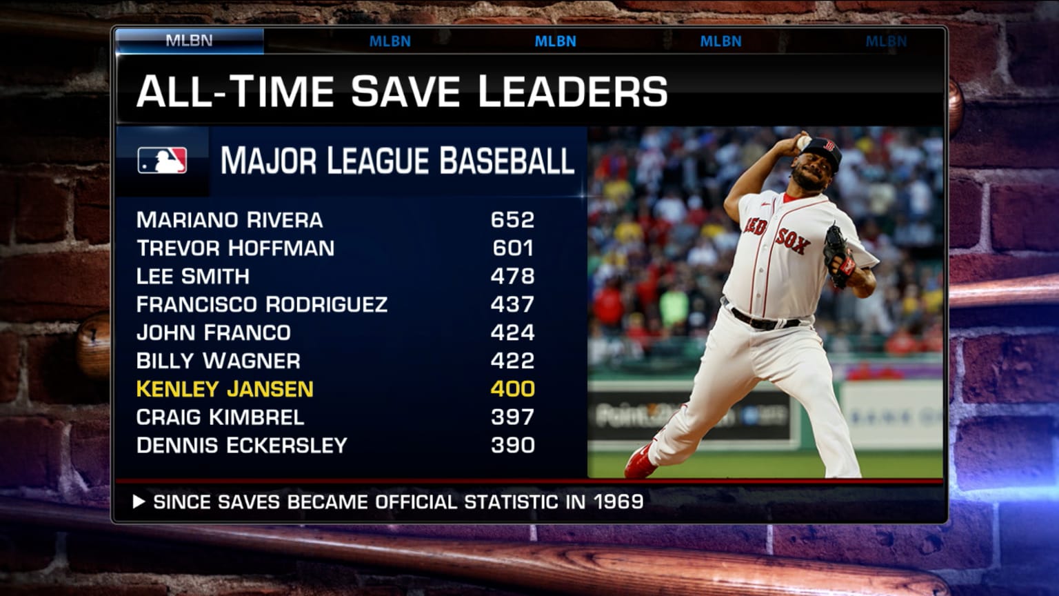 MLB Now on Jansen, long-term contracts for relievers | 05/12/2023 | Seattle Mariners