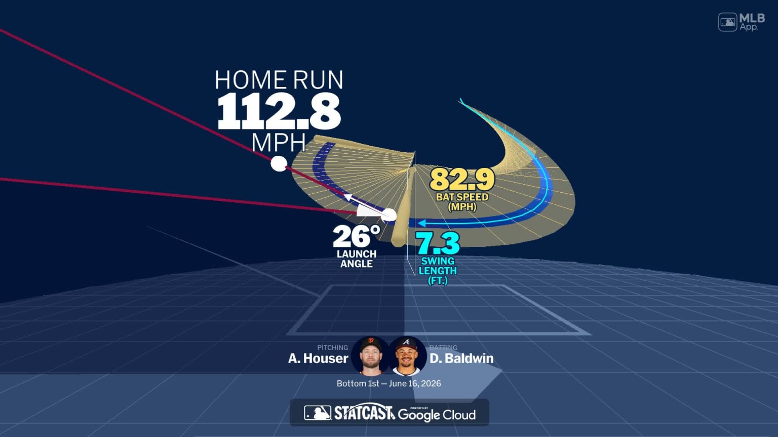 Drake Baldwin's home run through bat tracking data | 06/16/2026 | MLB.com