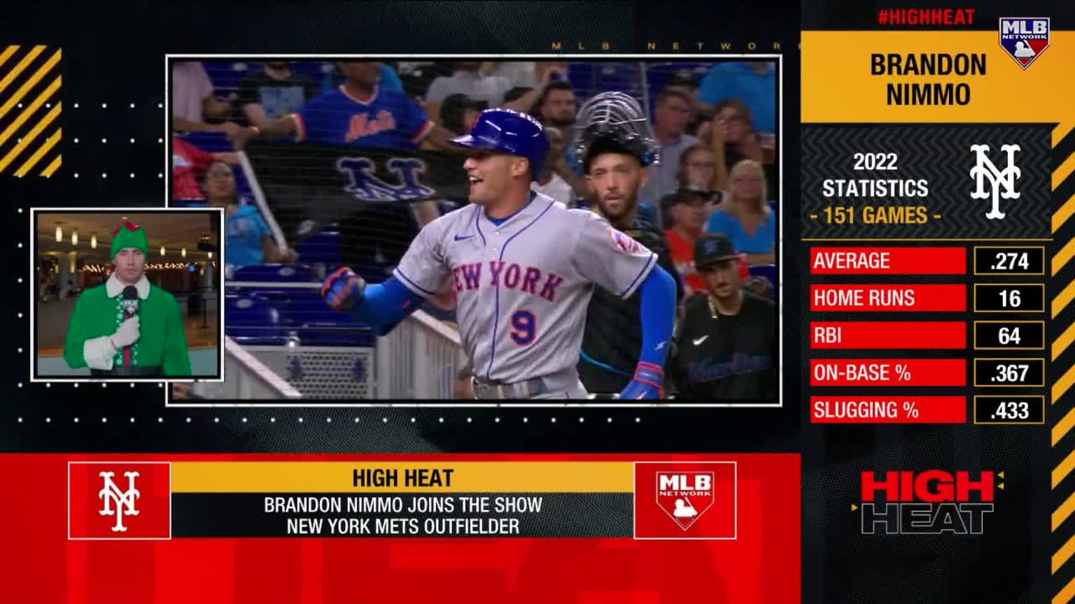 Brandon Nimmo talks re-signing with Mets on High Heat | 12/15/2022 ...