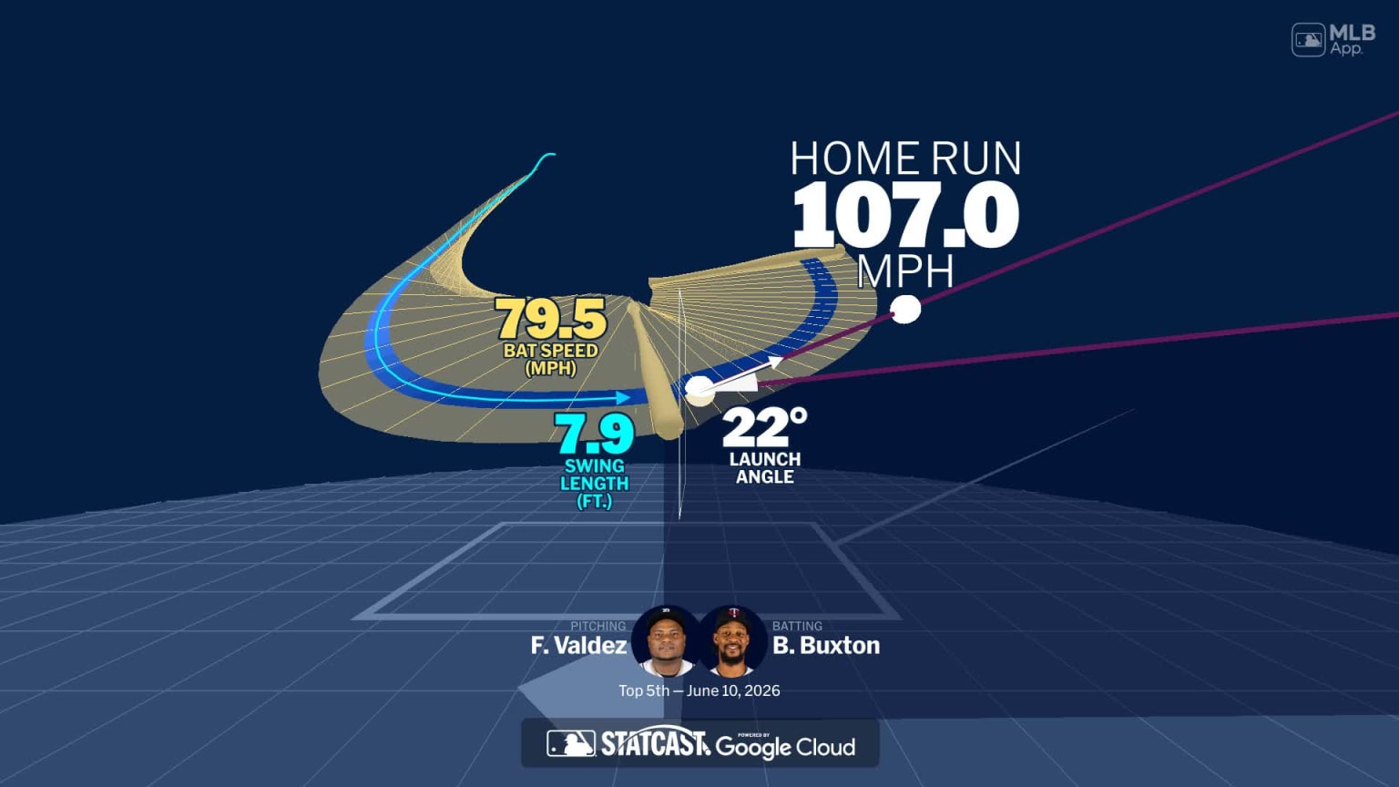 An animated look at Byron Buxton's home run | 06/10/2026 | MLB.com