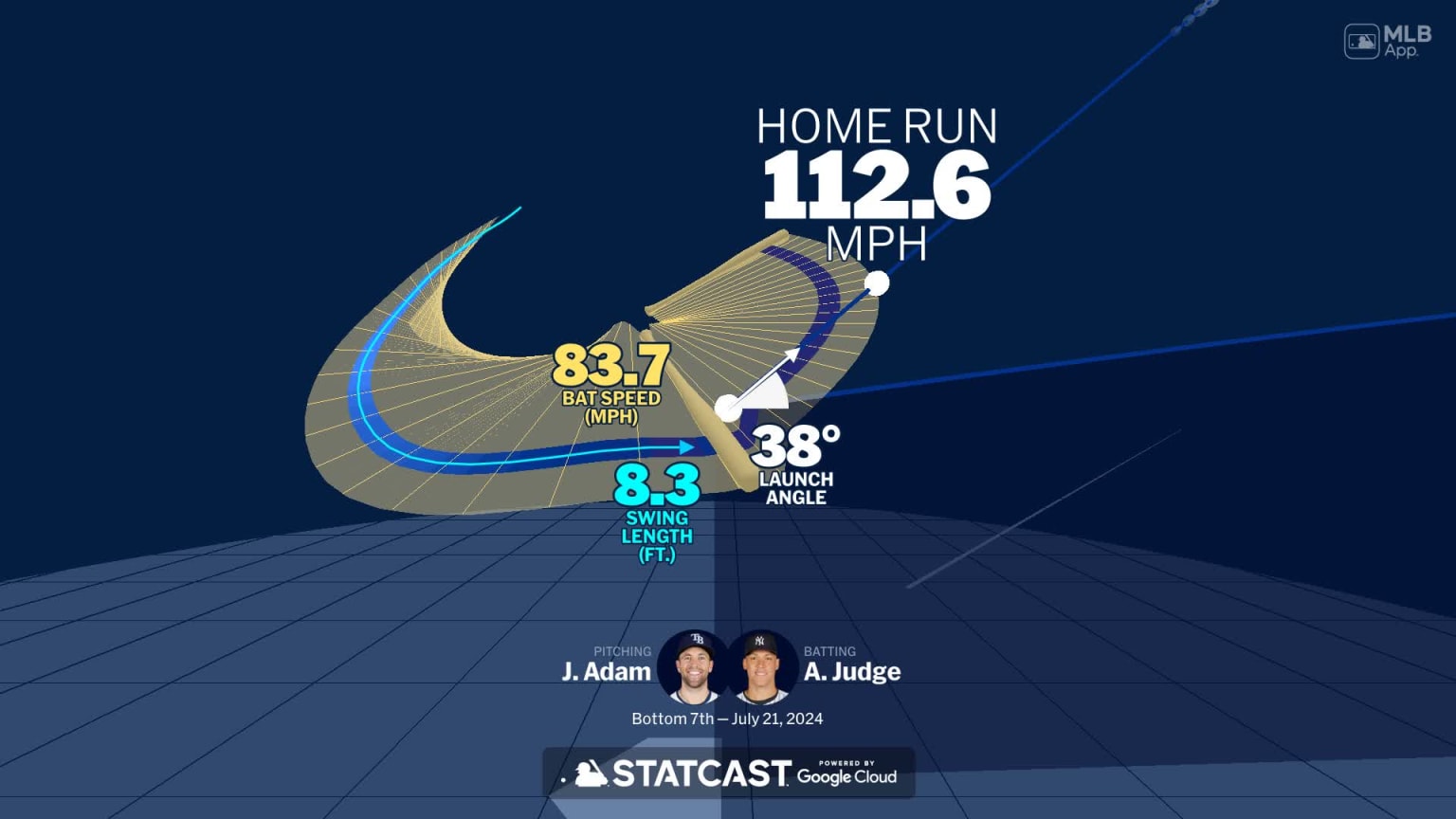 An animated look at Aaron Judge's home run | 07/21/2024 | New York Yankees