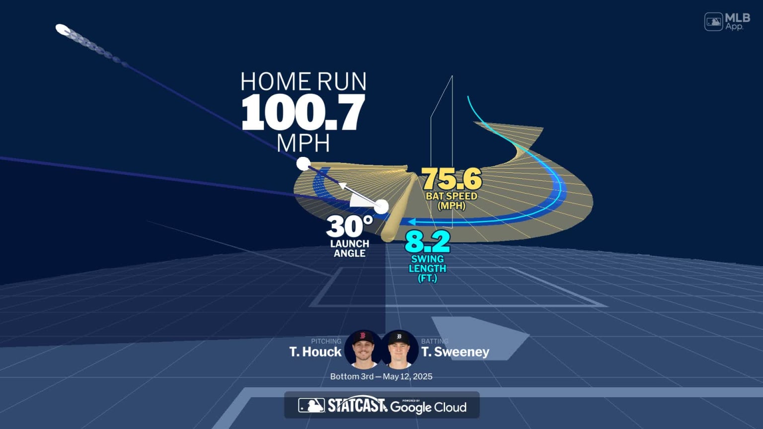 An animated look at Trey Sweeney's home run | 05/12/2025 | MLB.com
