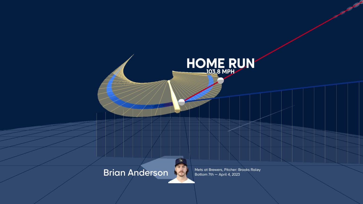 An animated look at Brian Anderson's home run | 04/04/2023 | Milwaukee ...